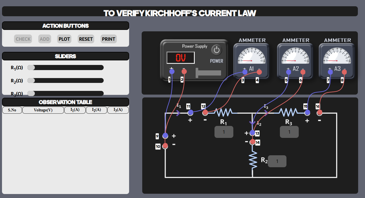 Virtual Labs
