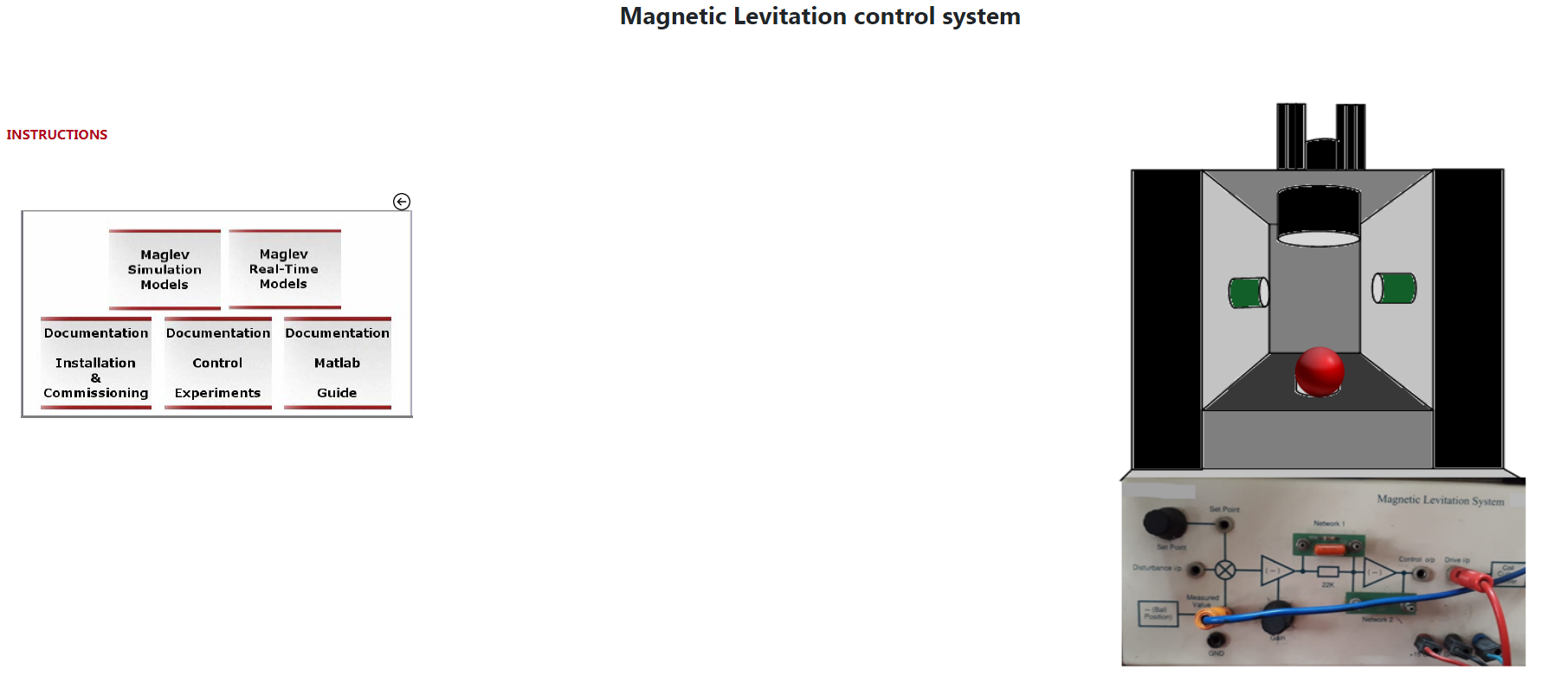 Virtual Lab Magnetism at Ethan Fuhrman blog