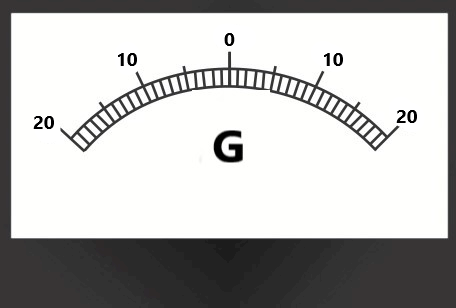 Virtual Labs | Wheatstone Bridge